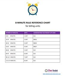 Rule of 8 (for billing) - credentialingconsultants.com